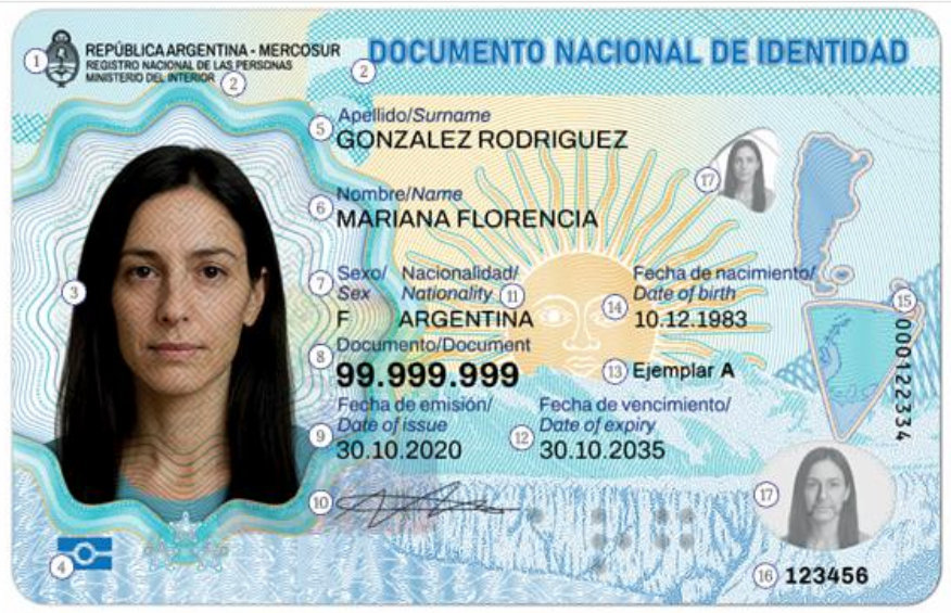 Nuevo DNI y Pasaporte electrónico en Argentina 2026: cambios y vigencia